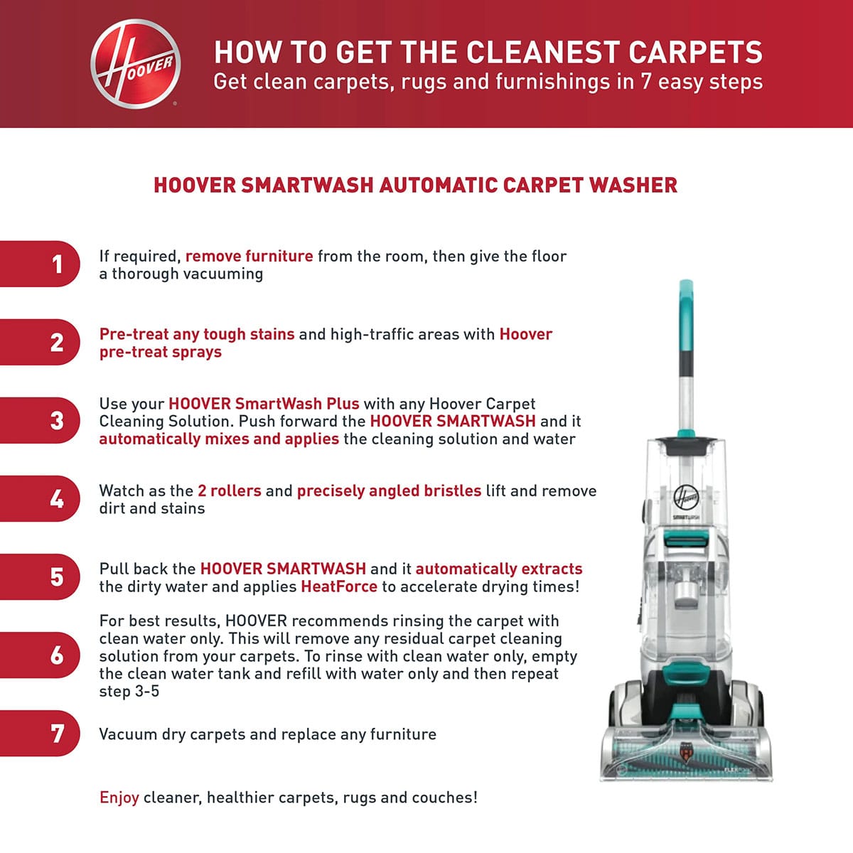 Shop Hoover Vacuums - ABCD Clean