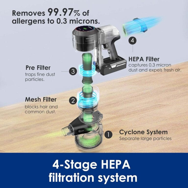 Australia's Vacuum Cleaner Specialists | ABCD Clean