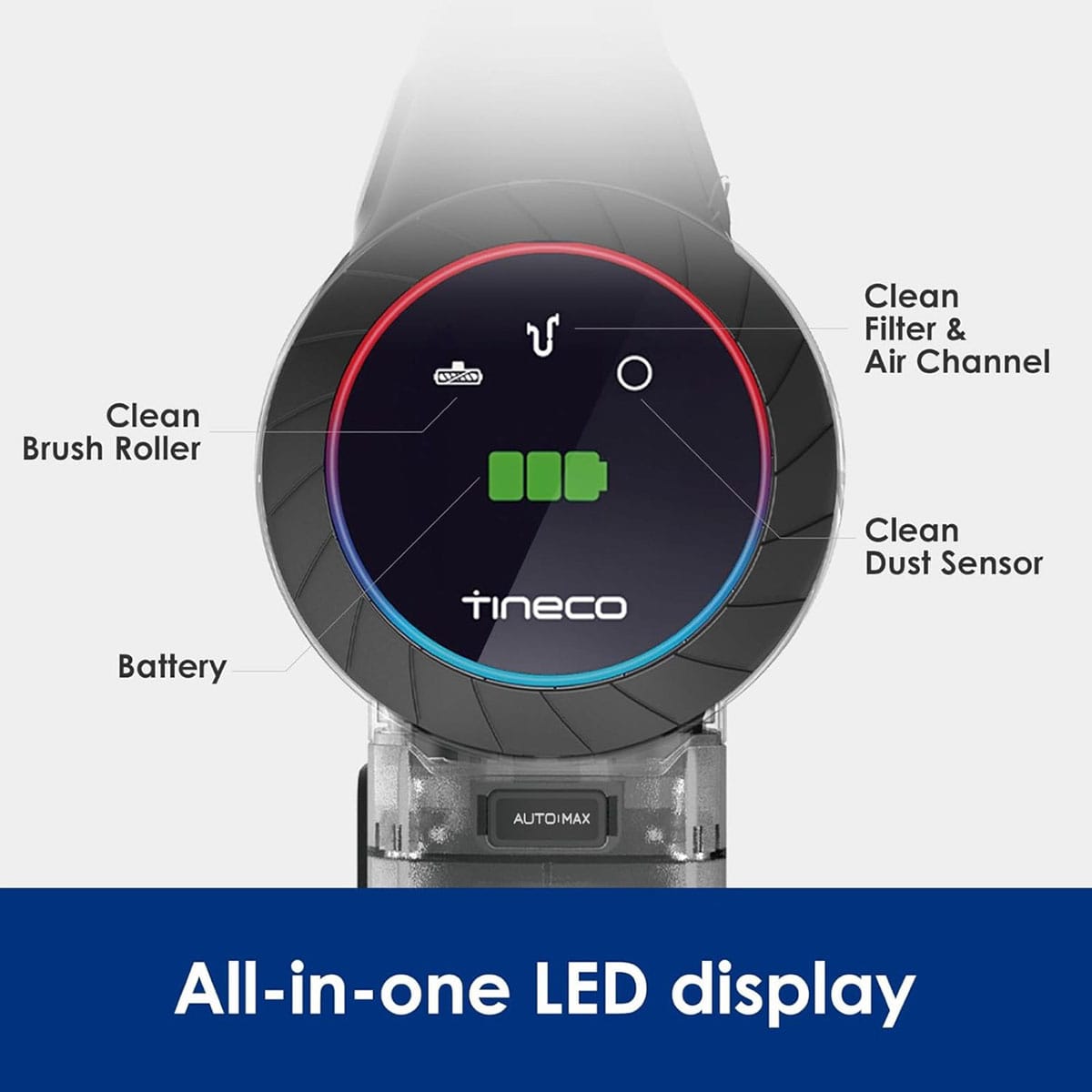 Australia's Vacuum Cleaner Specialists | ABCD Clean