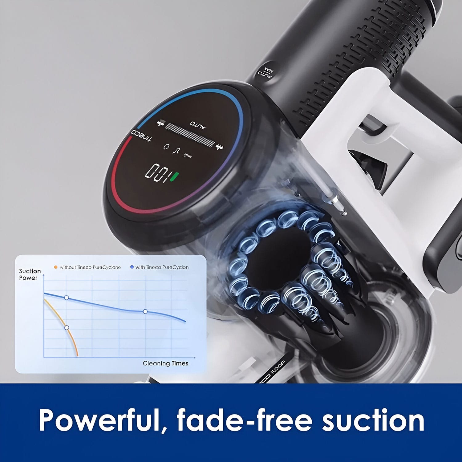 Australia's Vacuum Cleaner Specialists | ABCD Clean