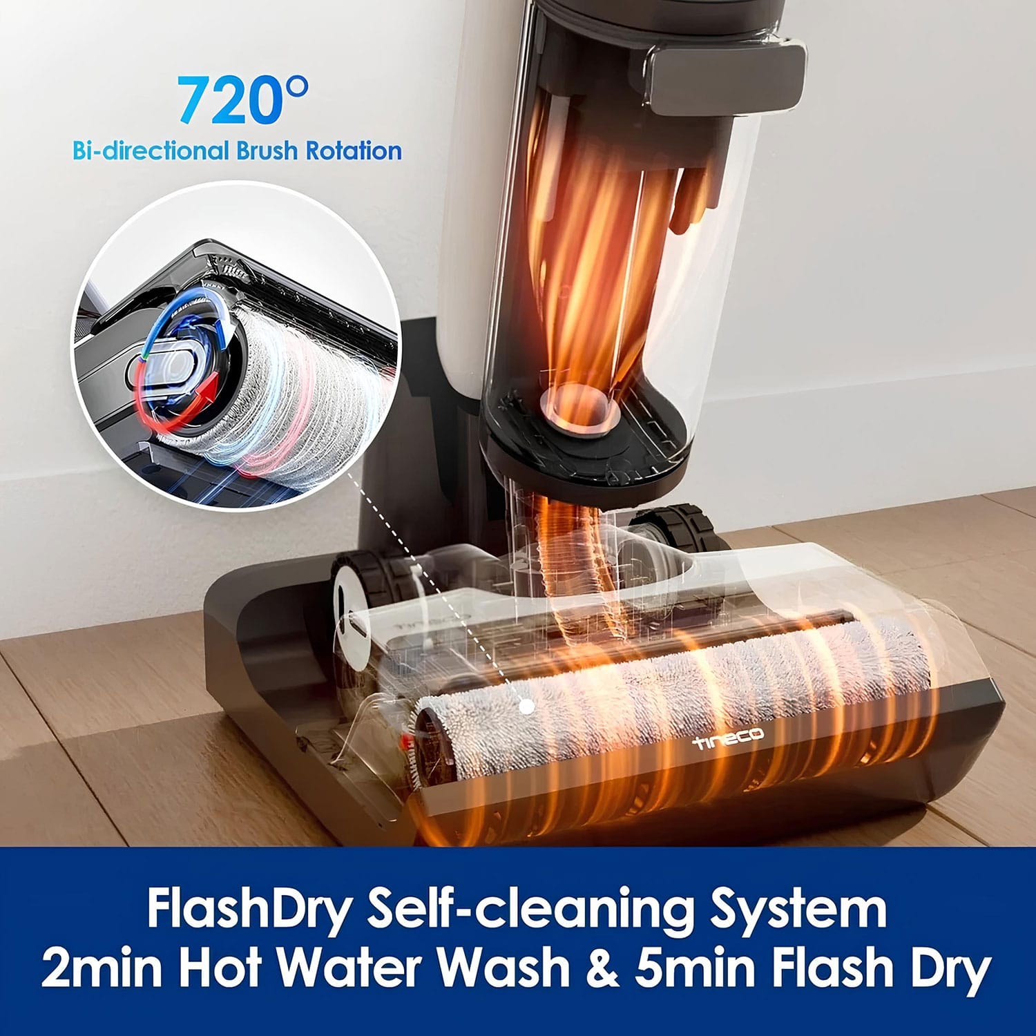 Tineco Vacuums - ABCD Clean