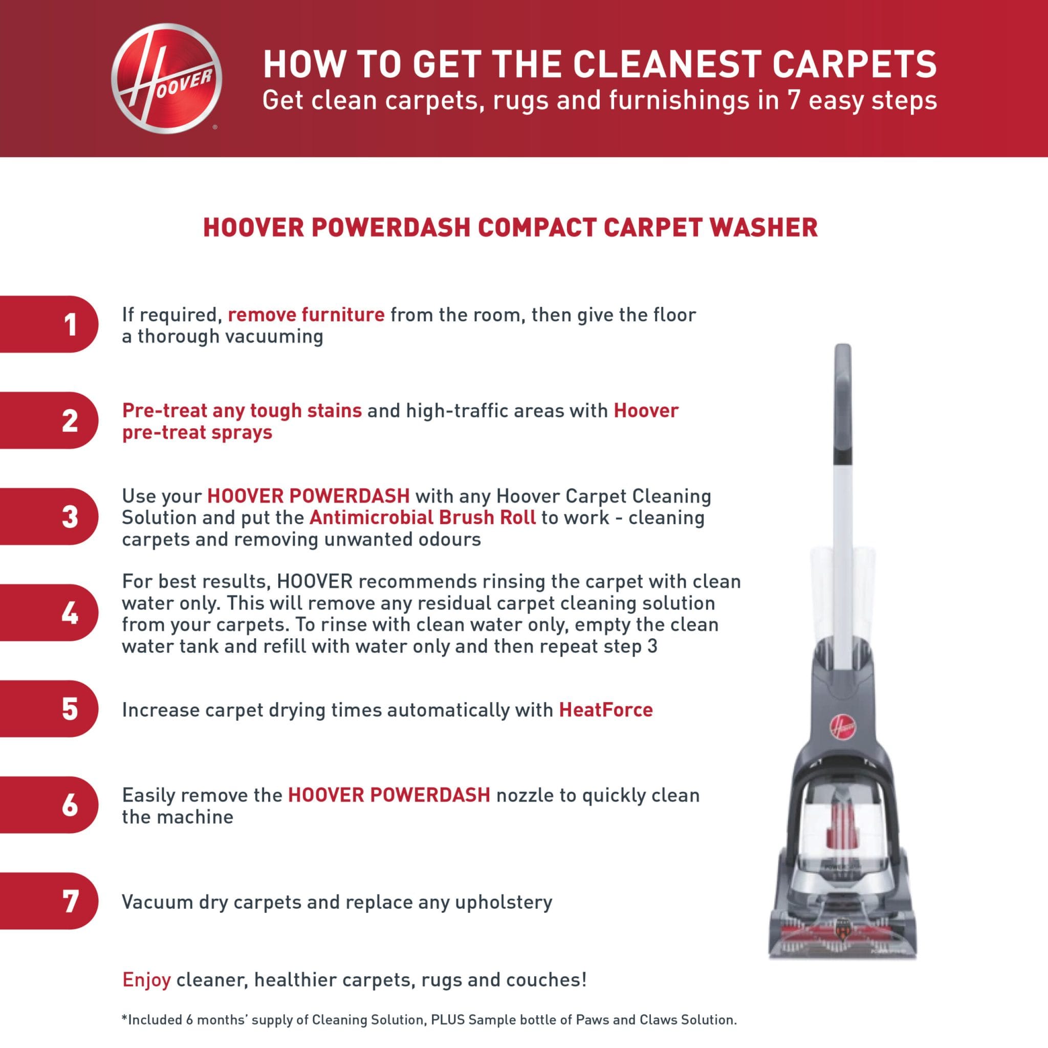 Shop Hoover Vacuums - ABCD Clean
