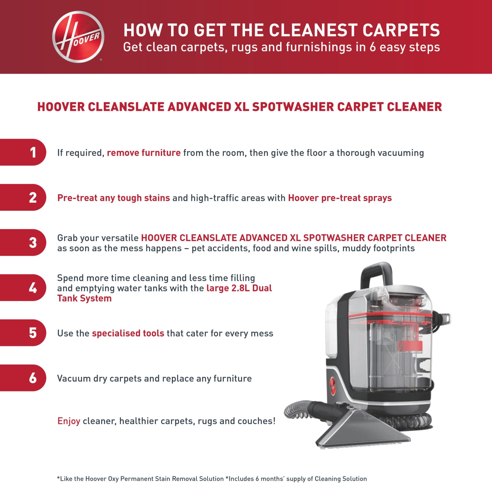 Carpet Shampooers - ABCD Clean